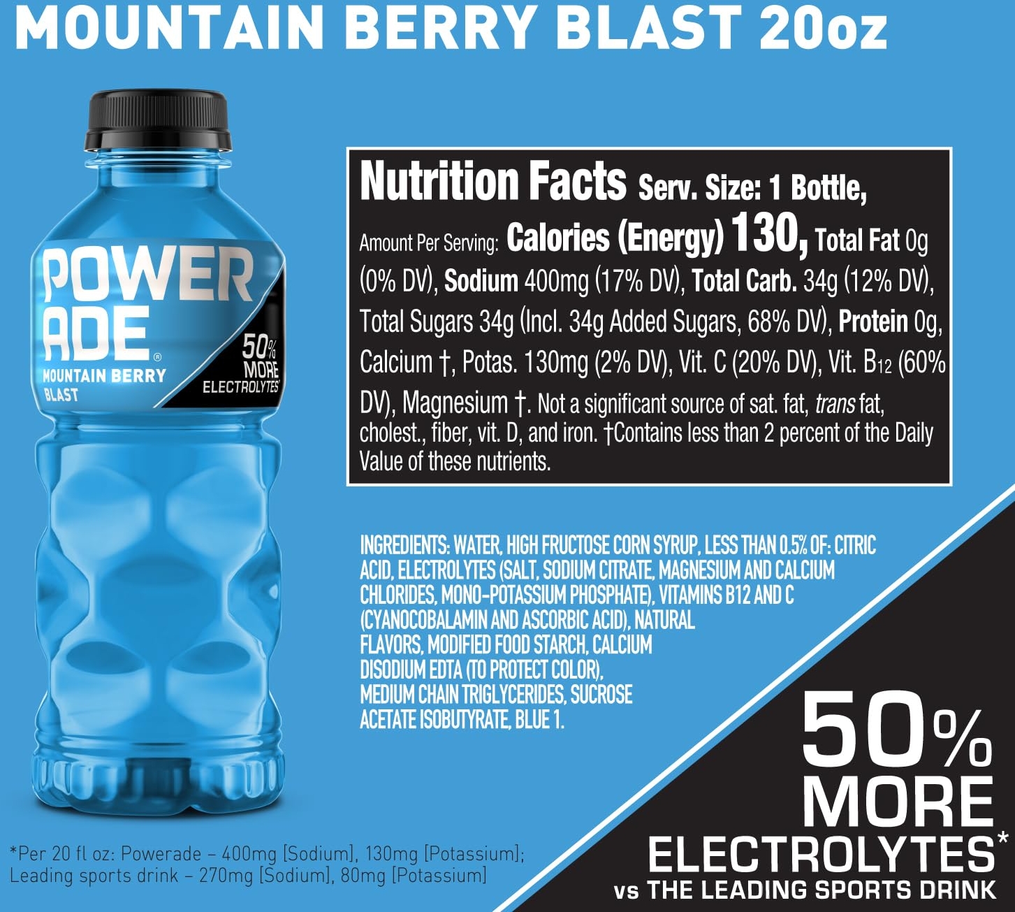 POWERADE Sports Drink Mountain Berry Blast, 20 Ounce (Pack of 24 ...